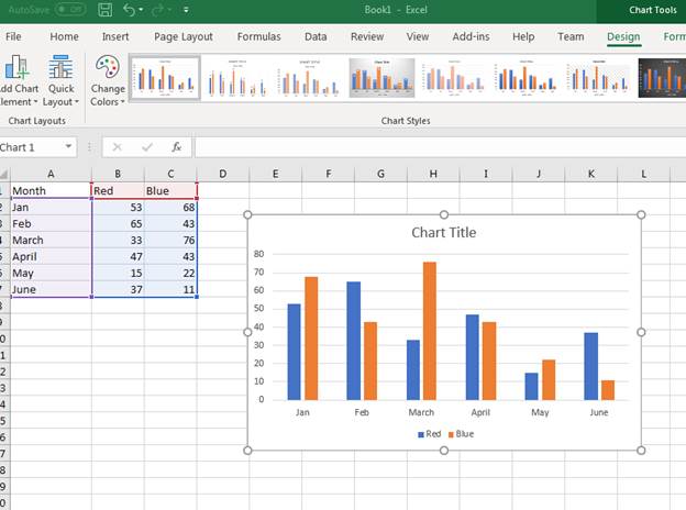 Edit Data In Chart Excel