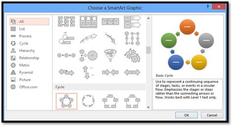 Inserting Tables Into PowerPoint 2013 Presentations